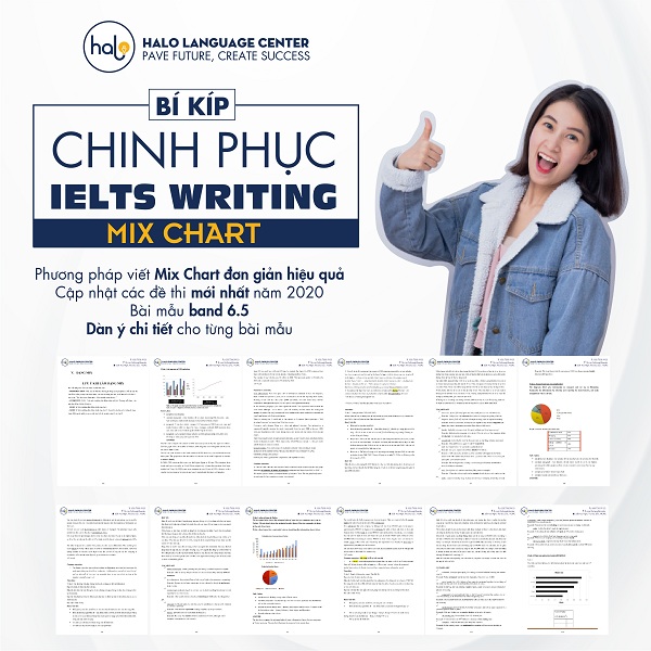 Bí Kíp Chinh Phục IELTS Writing Task 1 Mix Chart - Halo English Center
