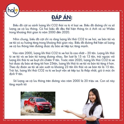 Bí Kíp Chinh Phục IELTS Writing Task 1 Mix Chart - Halo English Center