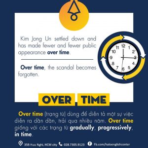 PHÂN BIỆT "OVERTIME" VÀ "OVER TIME" - Halo English Center