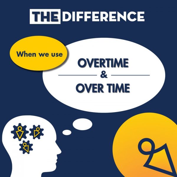 PHÂN BIỆT "OVERTIME" VÀ "OVER TIME" - Halo English Center