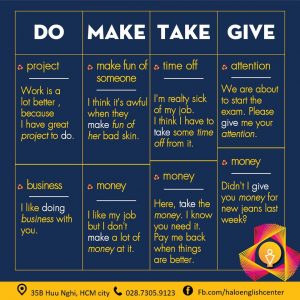 "Do" - "Make" - "Take" - "Give" - BẠN ĐÃ BIẾT CÁCH DÙNG CHƯA? - Halo ...