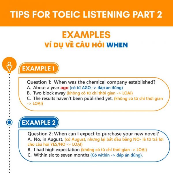 TIPS FOR TOEIC LISTENING PART 2 - Part 2 - Halo English Center