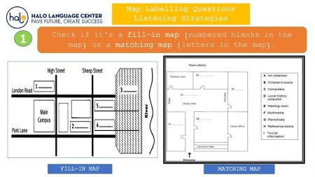 IELTS Listening Map Labelling Questions - Halo English Center