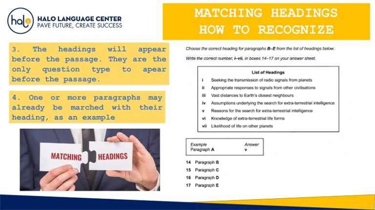 IELTS READING MATCHING HEADINGS