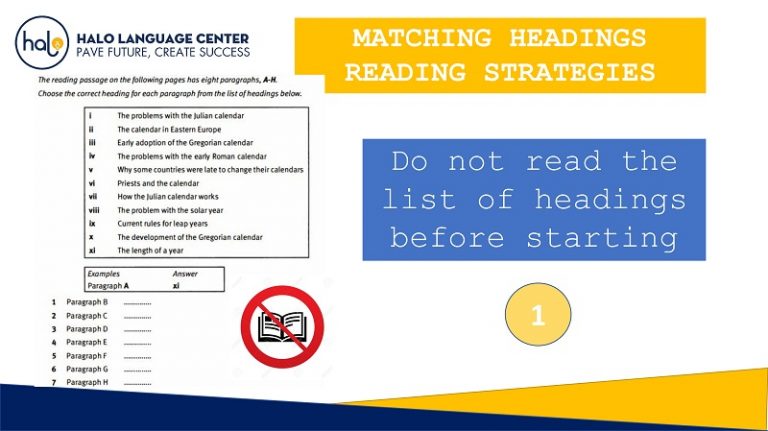 IELTS READING MATCHING HEADINGS