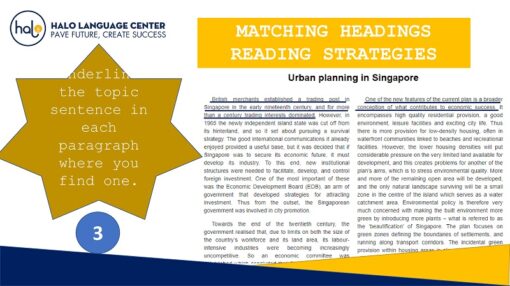 IELTS READING MATCHING HEADINGS
