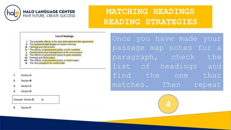 IELTS READING MATCHING HEADINGS