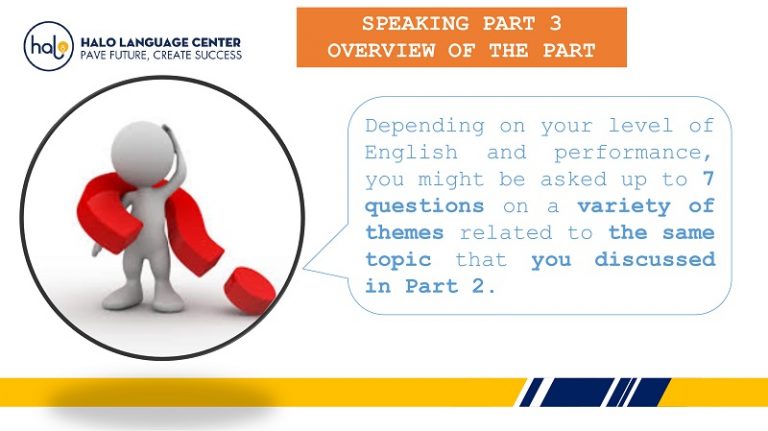 IELTS Speaking Part 3 Two-Way Discussion