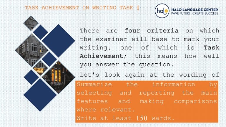 Ielts Writing Task 1 Describing A Line Graph - Halo English Center